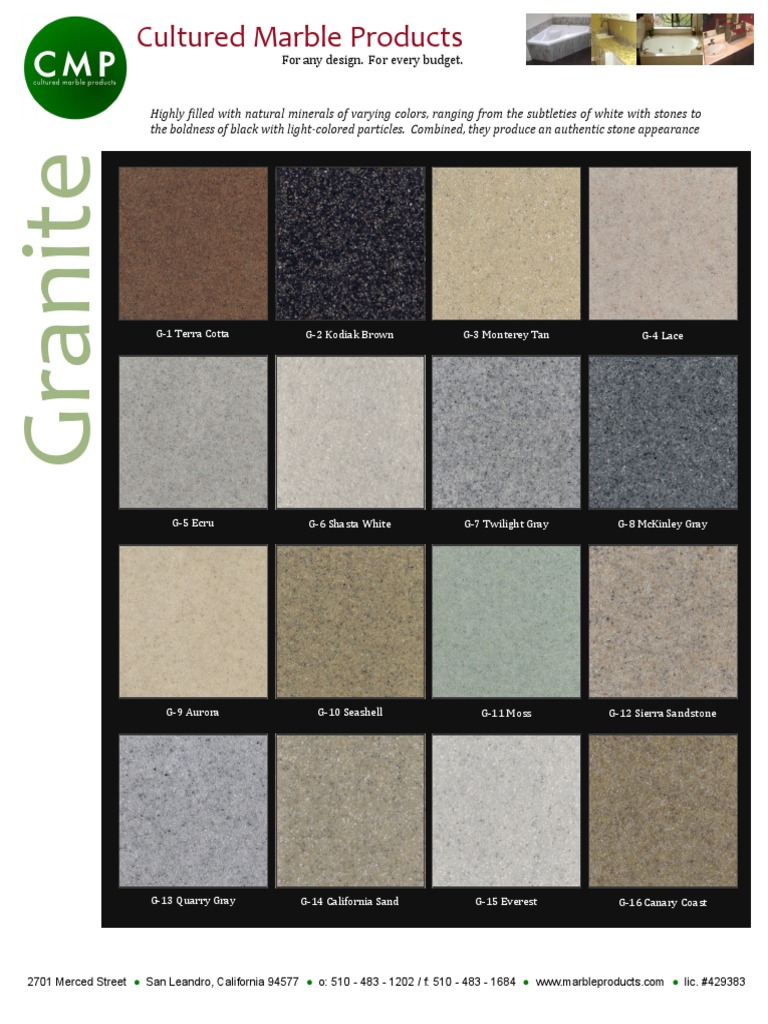 Cultured Marble Products Overview | PDF