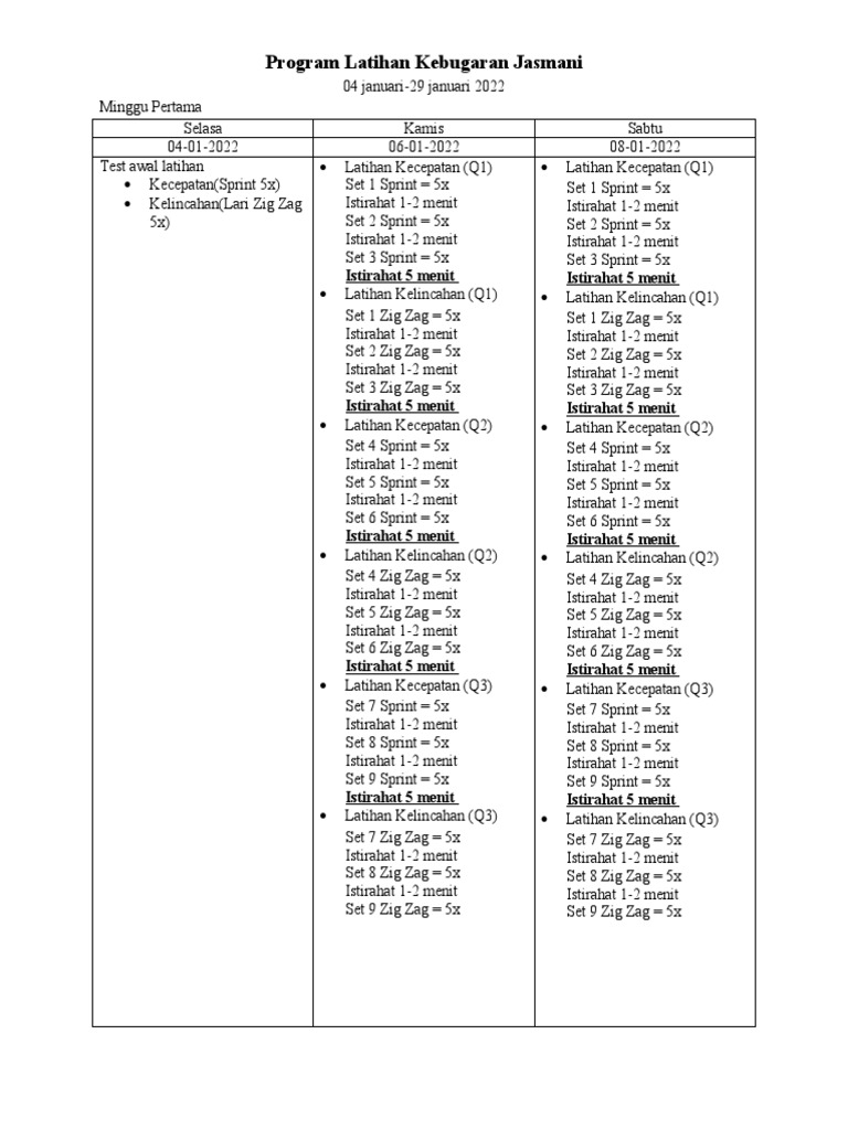 Program Latihan Kebugaran Jasmani | PDF