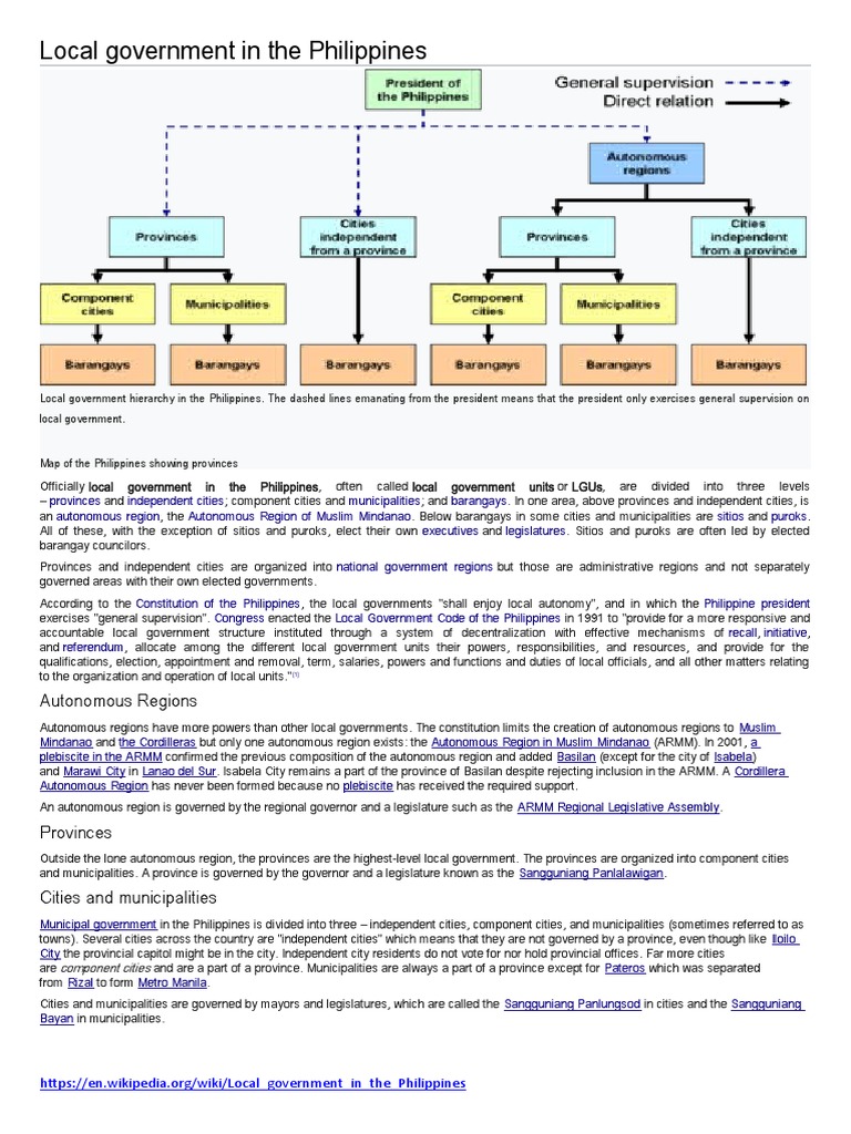 Local Government | PDF | Government | Philippines