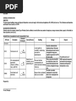 LLDA - MC 2020 11 Guidelines For Conduct of LLDA PCO Training | PDF