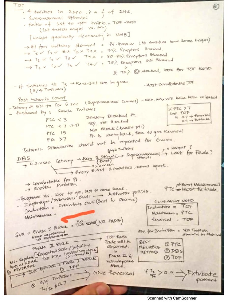 DR Fahad Lecture Notes | PDF