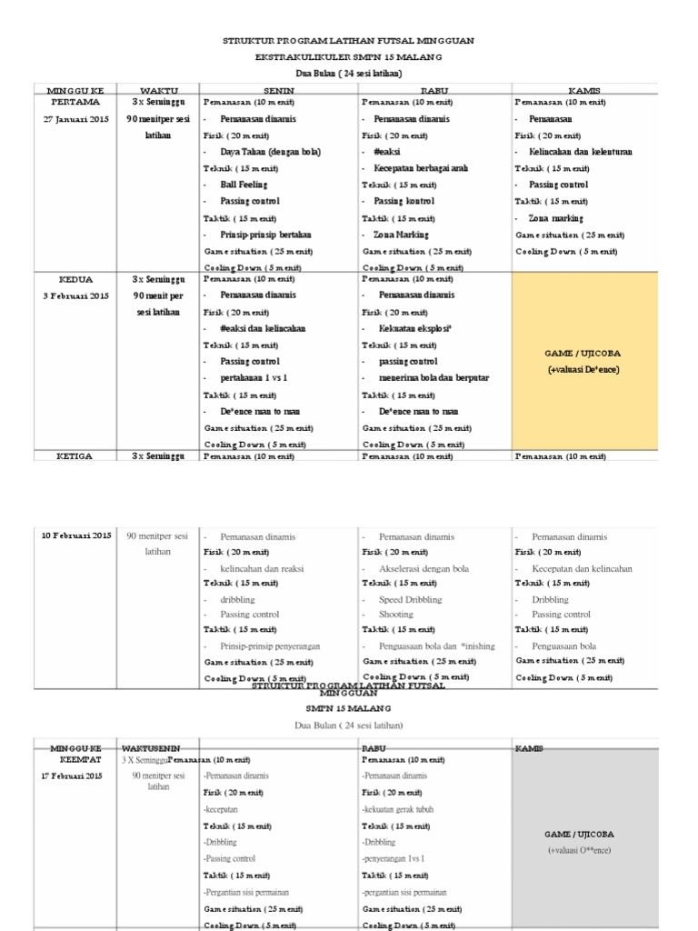 Struktur Program Latihan Futsal Mingguan | PDF