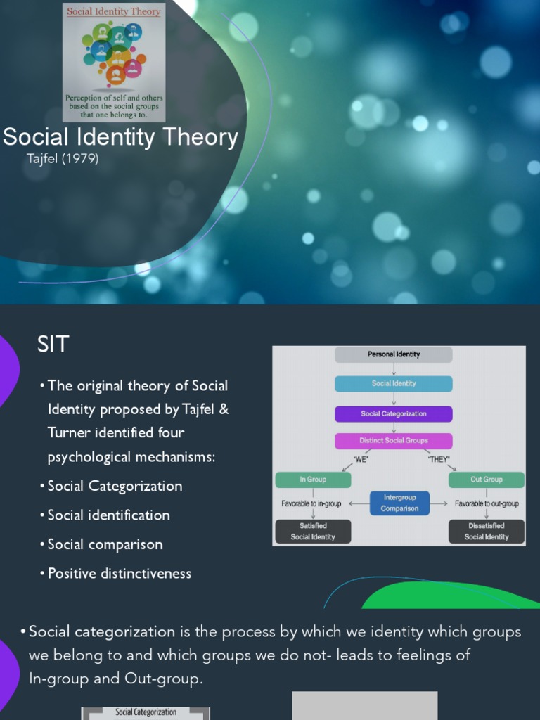 Social Identity Theory-2 | PDF | Identity (Social Science) | Psychology Social Identity Theory-2 | PDF | Identity (Social Science) | Psychology