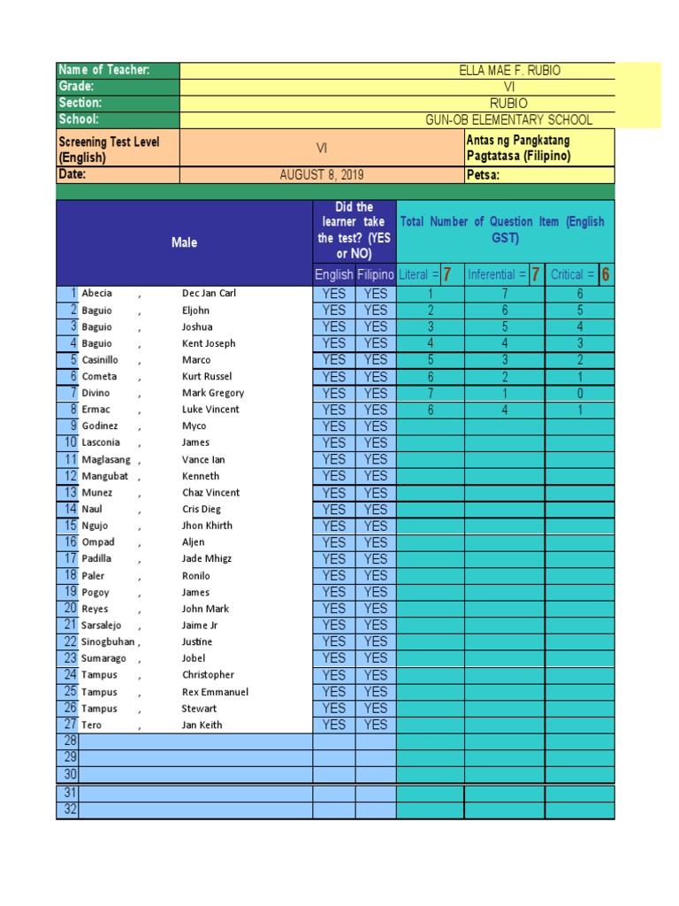 GST Forms Phil Iri Form 1a and 1b | PDF