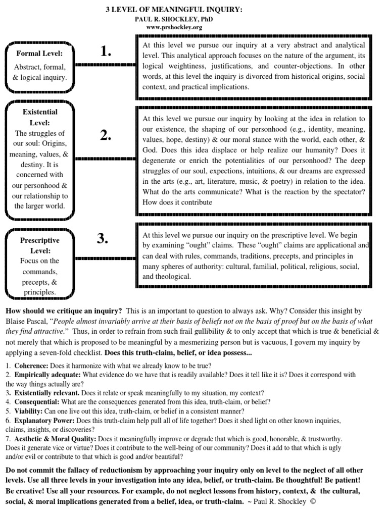 Three Levels of Inquiry - CWK | PDF | Inquiry | Logic