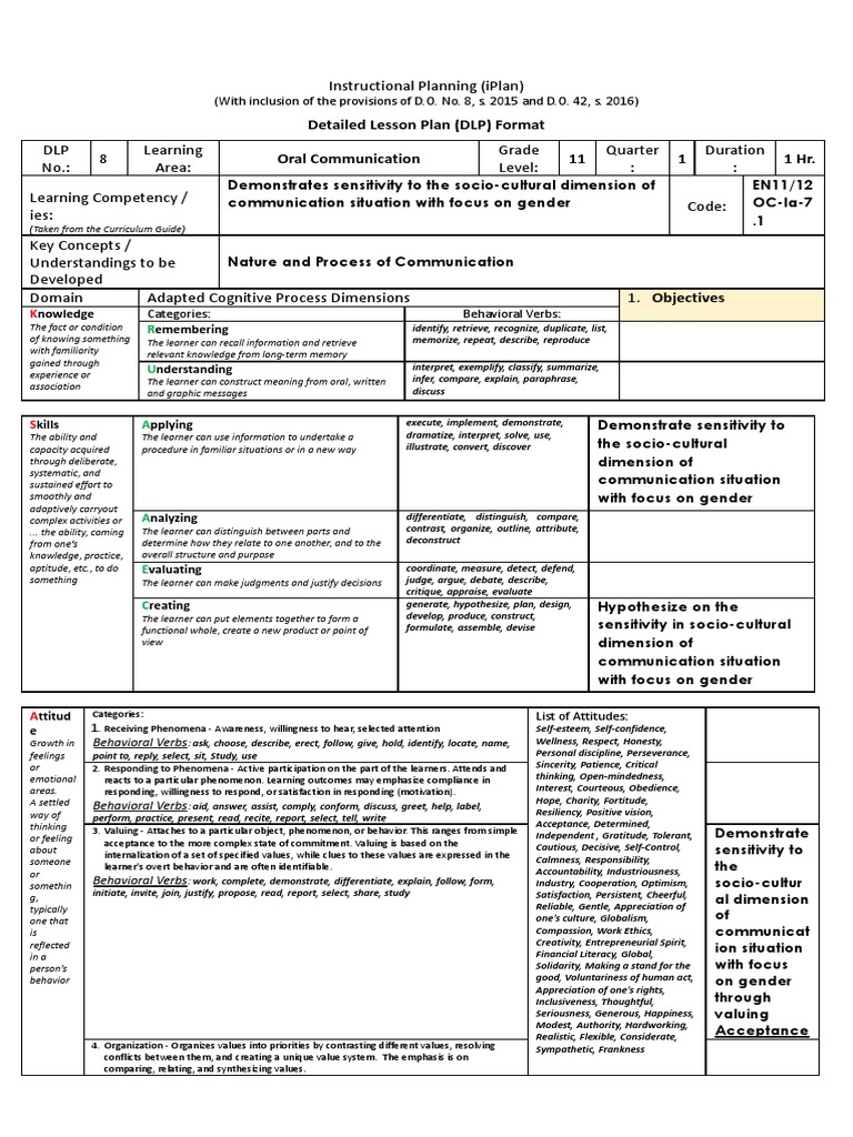 8 Demonstrates Sensitivity To The Socio-Cultural Dimension of ...