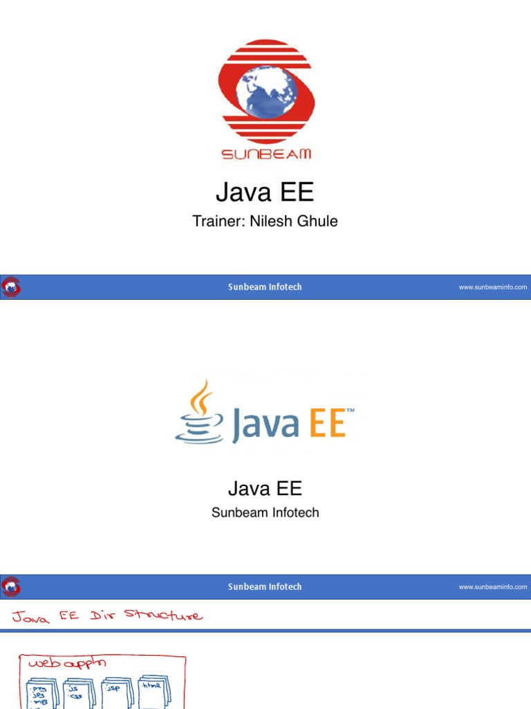 Web Java Ppt | PDF | Http Cookie | Networking