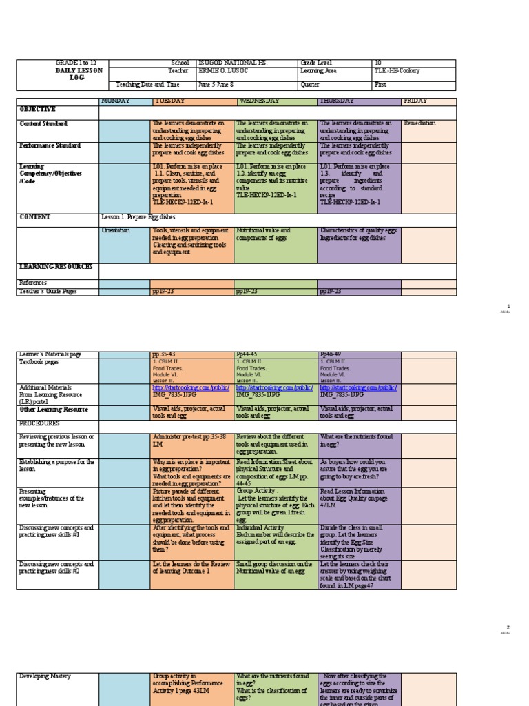 Cookery g10 DLL 1st Quarter Week 1 | PDF | Egg As Food | Learning