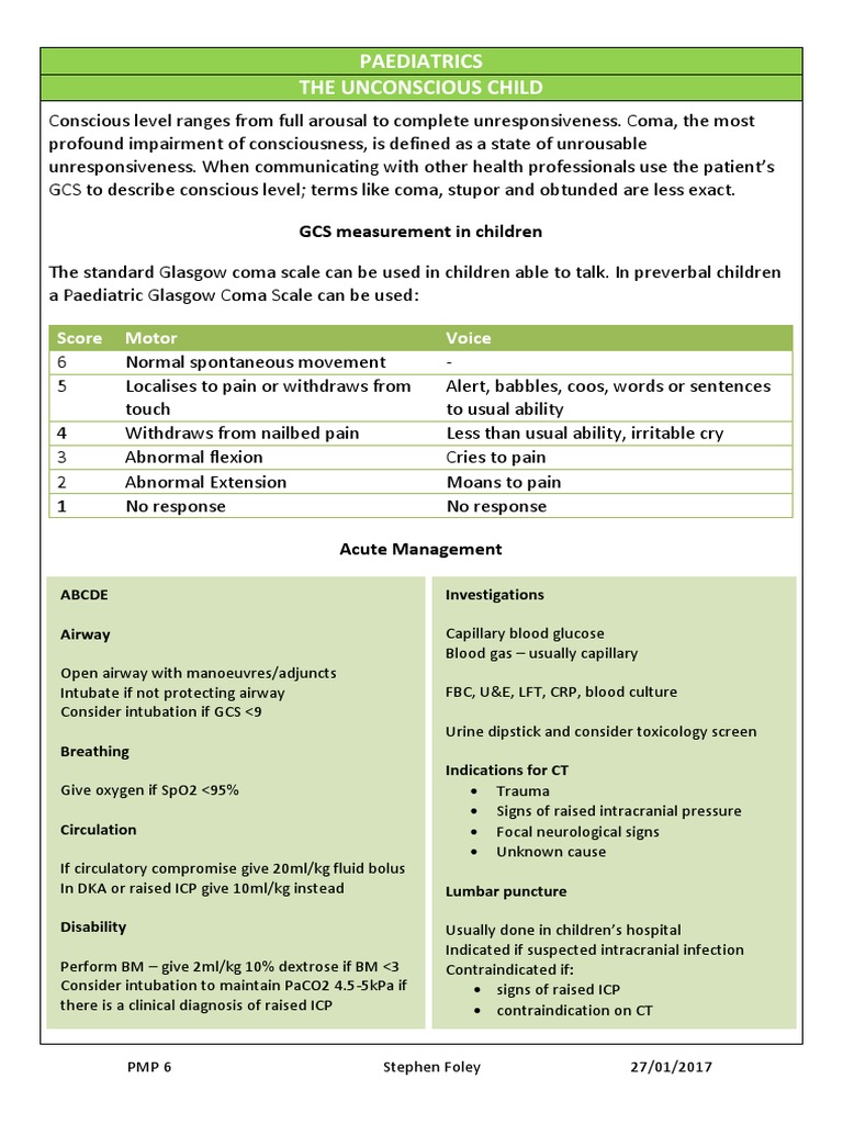 Paediatrics The Unconscious Child: GCS Measurement in Children | PDF ...