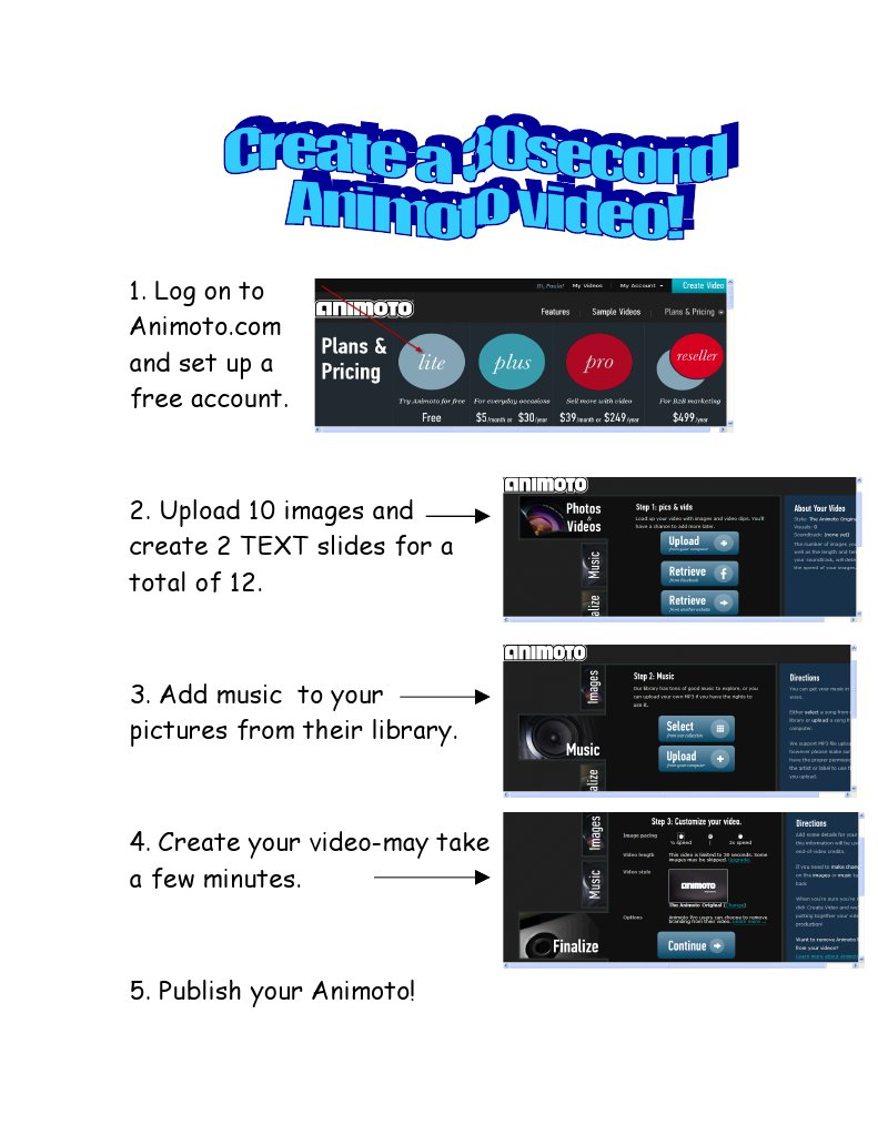 Animoto Directions | PDF