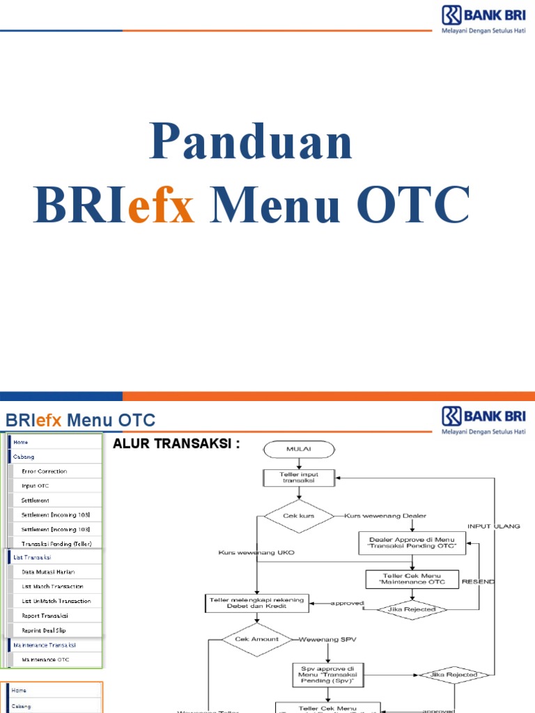 Panduan BRIefx Menu OTC | PDF | Banks | Access Control
