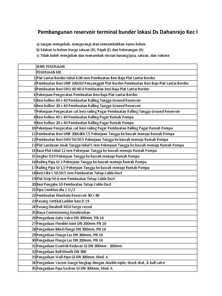 Rab Gresik - Subcon Me | PDF