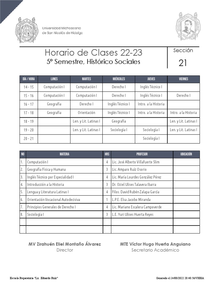 5 - Histórico Sociales - Secc - 21 | PDF | Ciencias sociales
