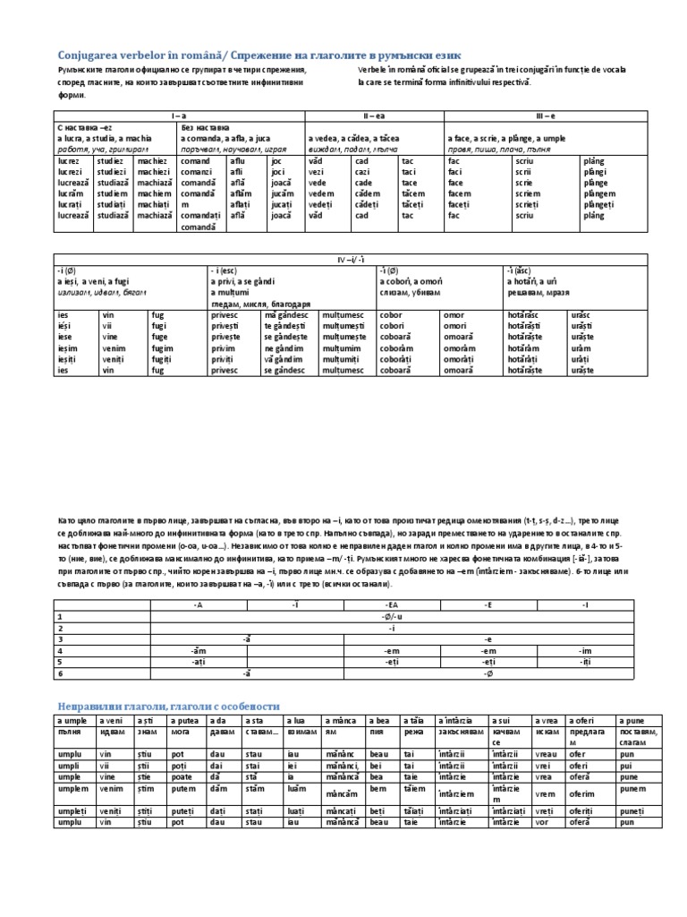 Conjugarea Verbelor În Română Cu Notițe Pentru Bulgari | PDF