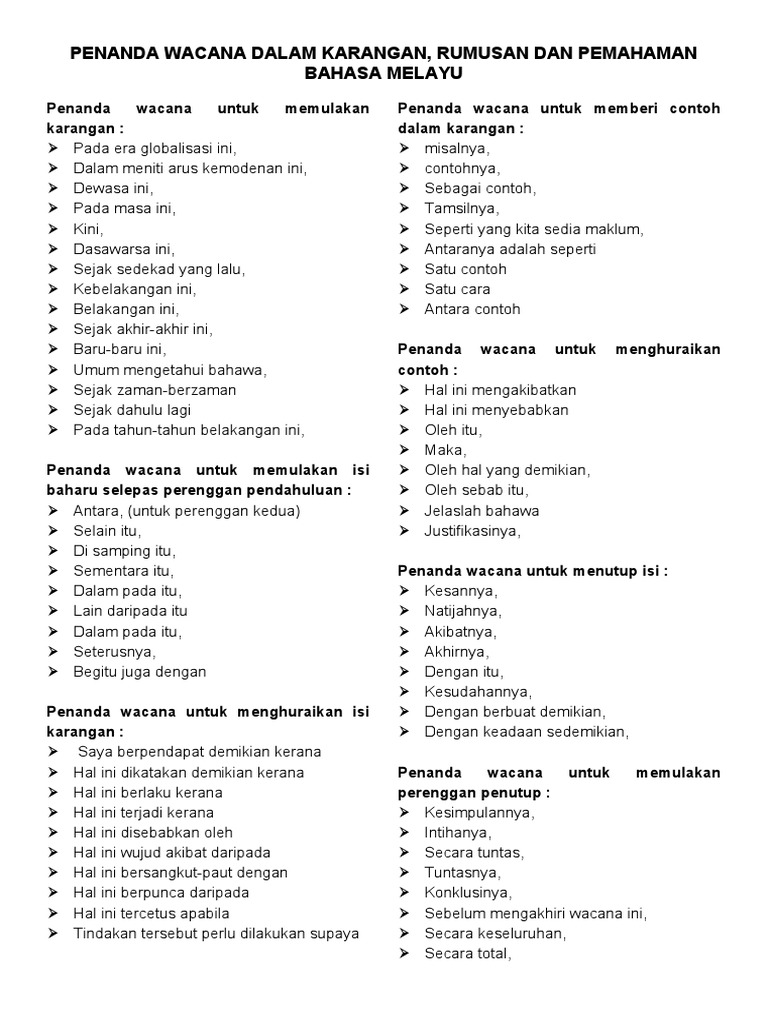 Penanda Wacana Dalam Karangan, Rumusan Dan Pemahaman Bahasa Melayu | PDF