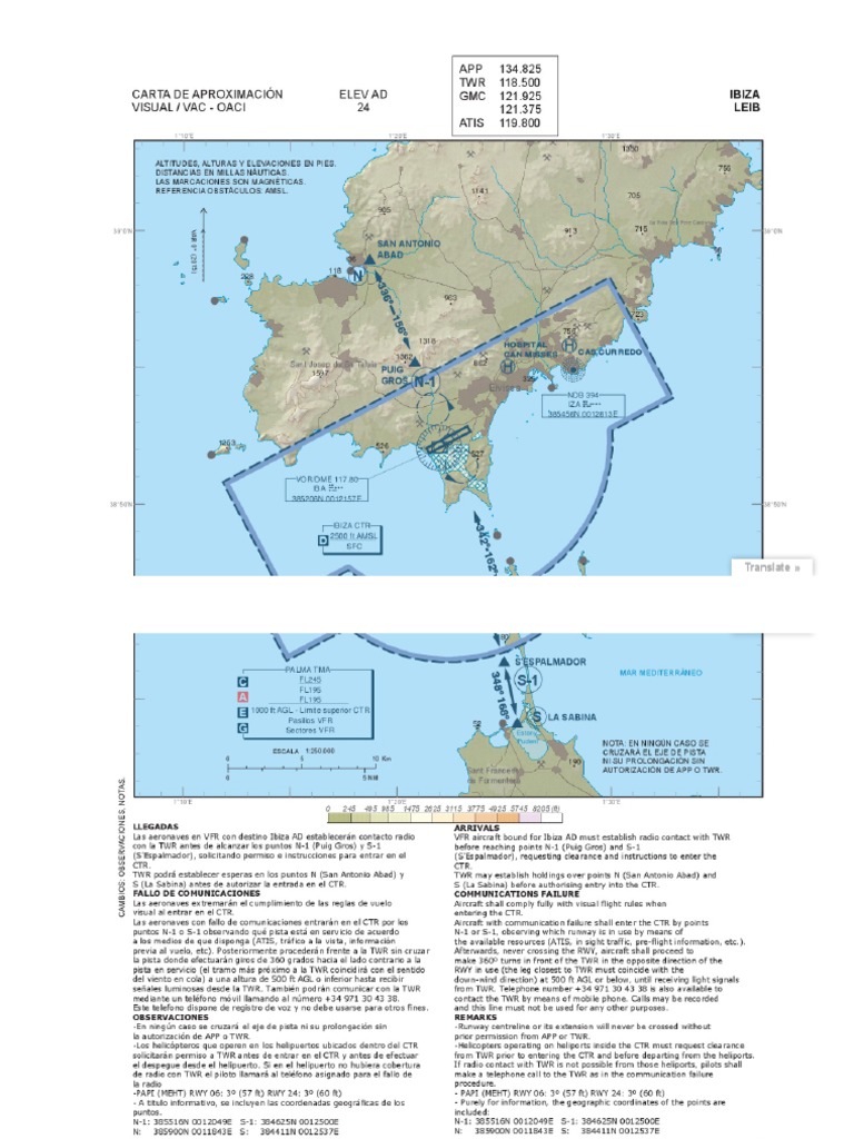 Carta de Aproximación Visual Ibiza - Bienvenido A | PDF | Privacidad en internet | Cookie HTTP