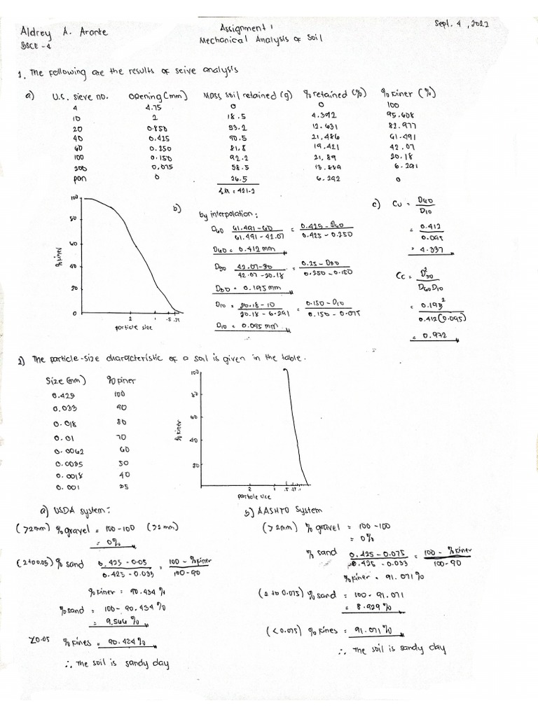 Geotechnical Problems and Solution | PDF