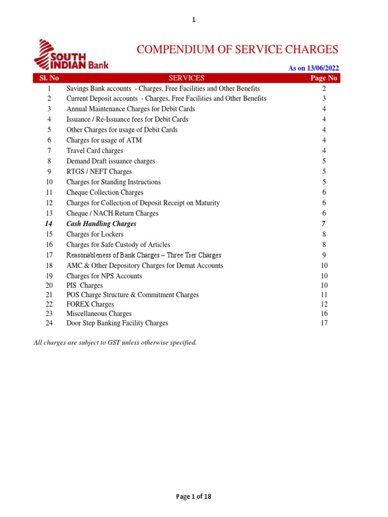 South Indian Bank Charges Overview | PDF | Debit Card | Banks