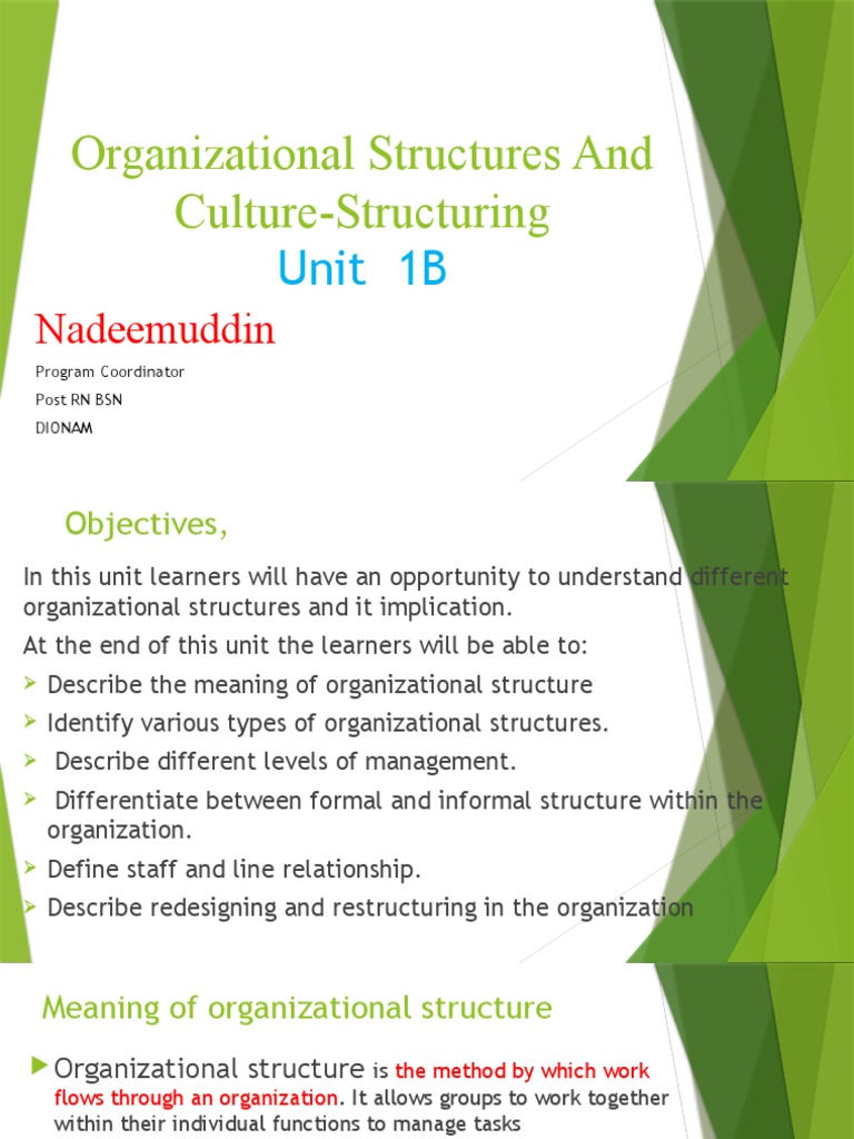 L&MN Unit Organizational Structures 1 B Nadeem | PDF | Organizational ...