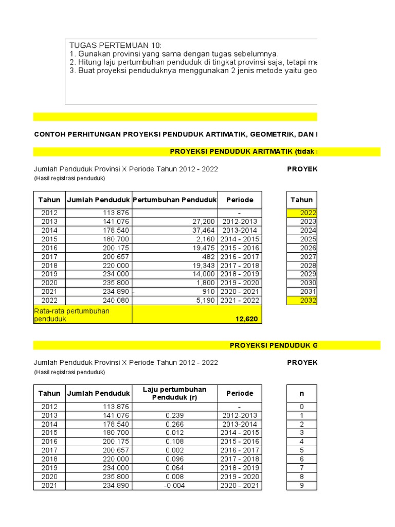 Proyeksi Penduduk: Aritmatik, Geometrik, Eksponensial | PDF