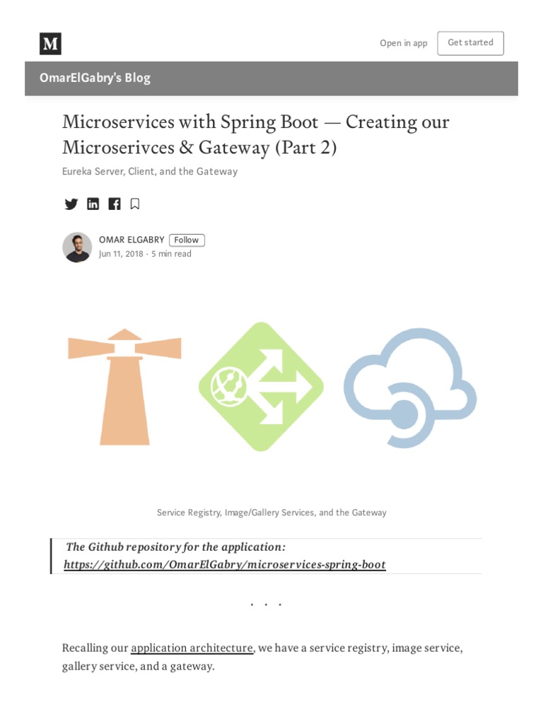 Medium Com Omarelgabrys Blog Microservices With Spring Boot Creating ...