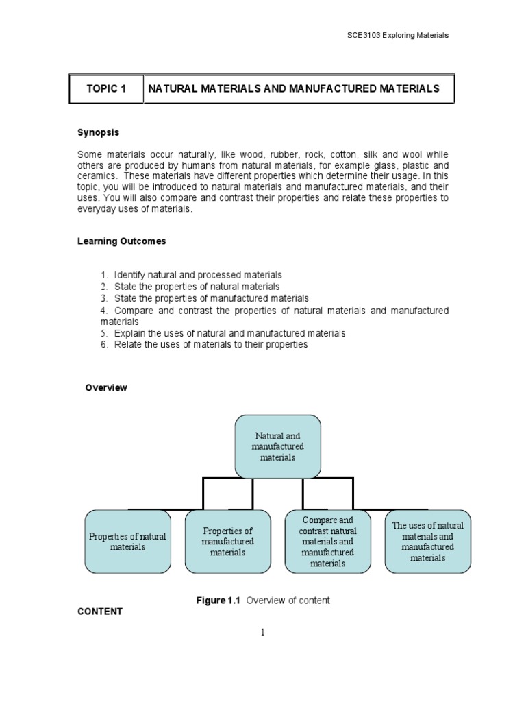 09 Title of Reading Materials | PDF | Natural Rubber | Pulp (Paper)