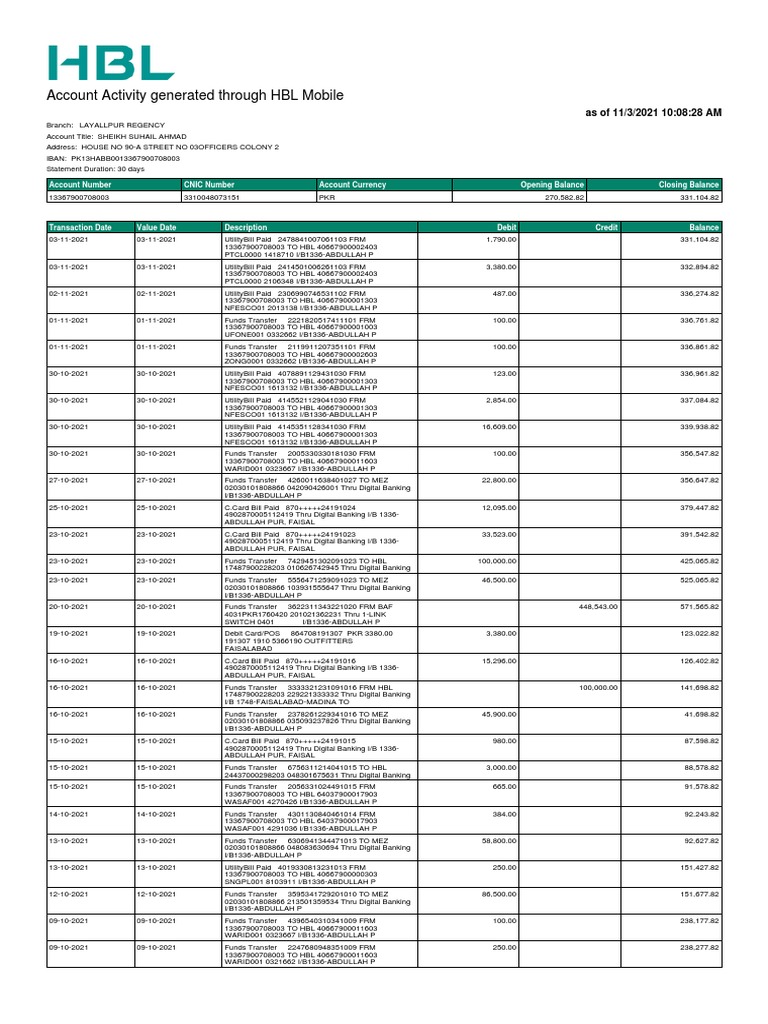HBL Mobile Account Activity Summary | PDF | Economies | Money
