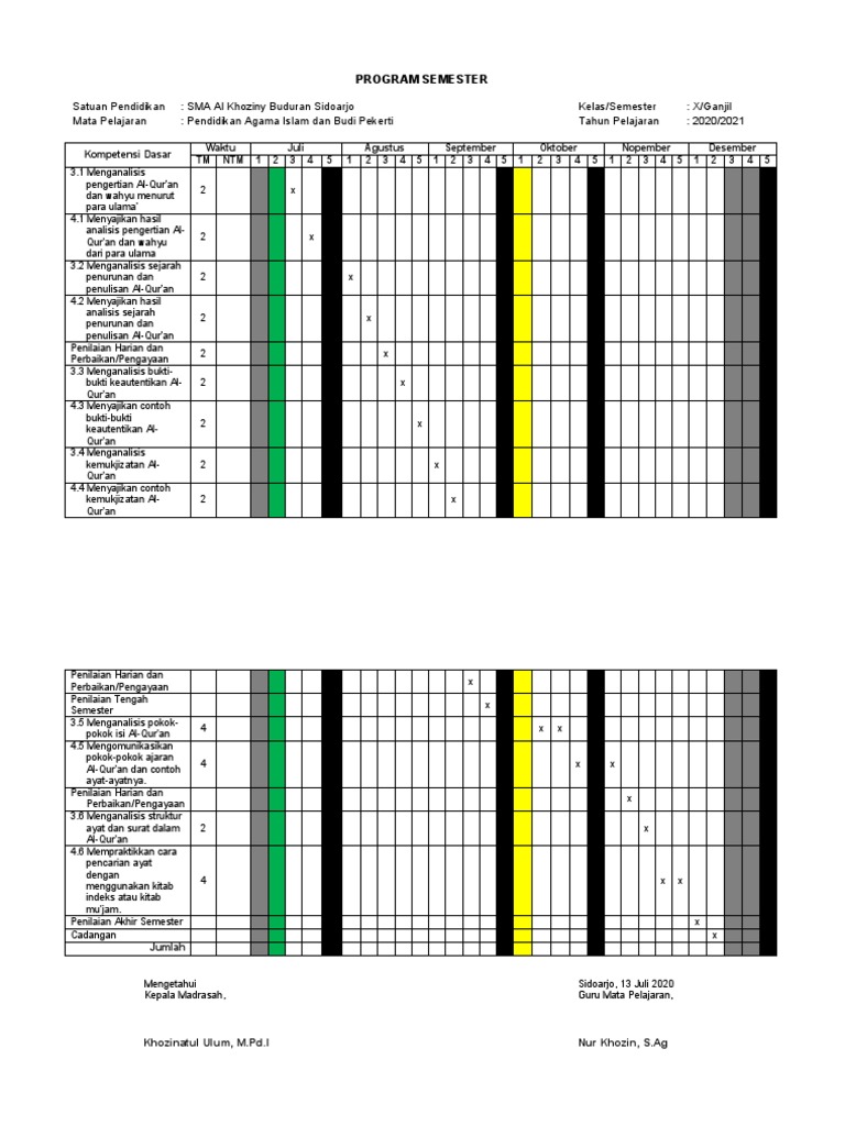 Contoh Prosem PAI-BP SMA | PDF