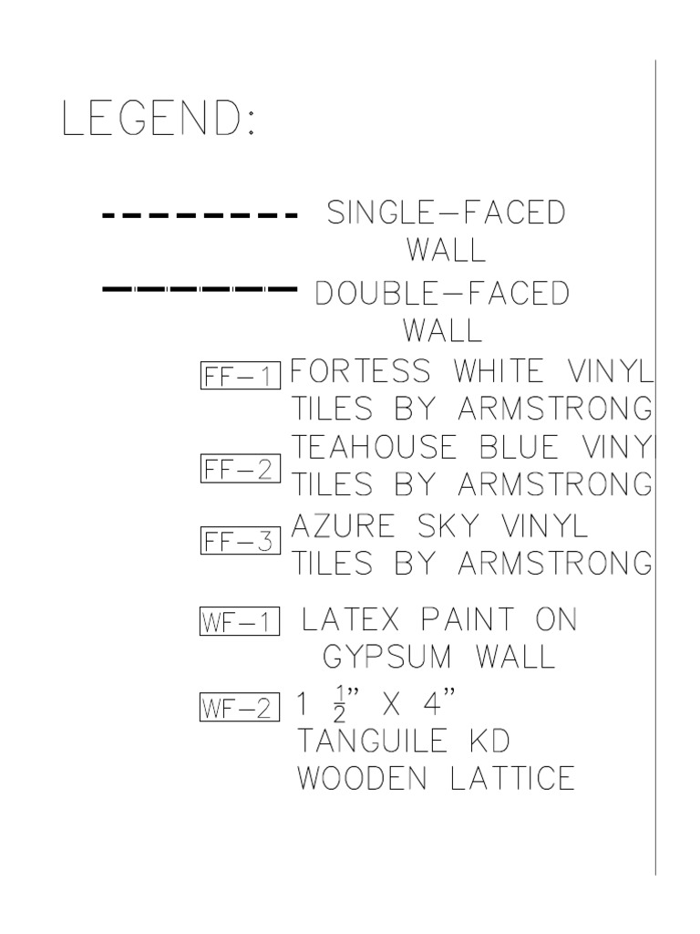 WEEK 5 Sample Legend | PDF