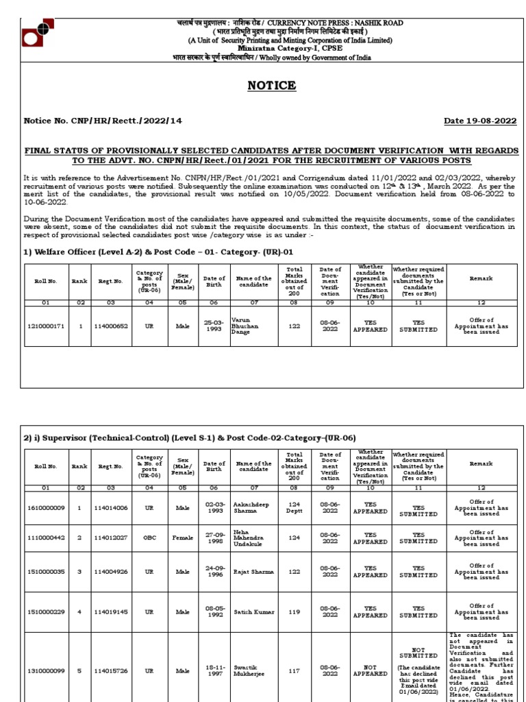 Notice For Final Status of The Candidate. | PDF | Printing