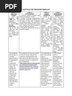 Learning-Plan Science 7 | PDF | Scientific Method | Learning