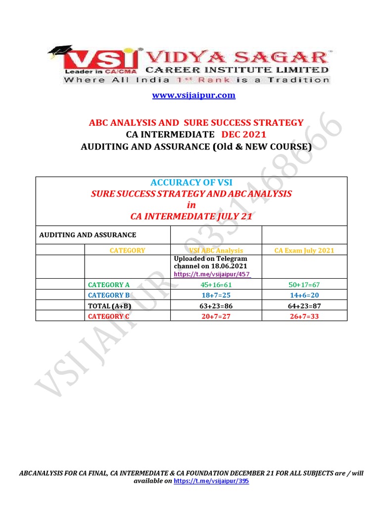 @Mission_CA_Inter Audit ABC Analysis Dec21 | PDF | Audit | Internal Control