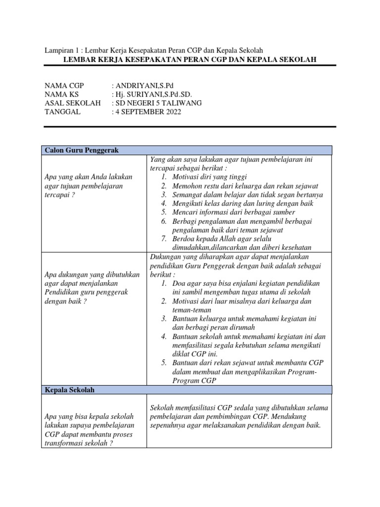 Lampiran 1 - Lembar Kerja Kesepakatan Peran CGP Dan Kepala Sekolah | PDF