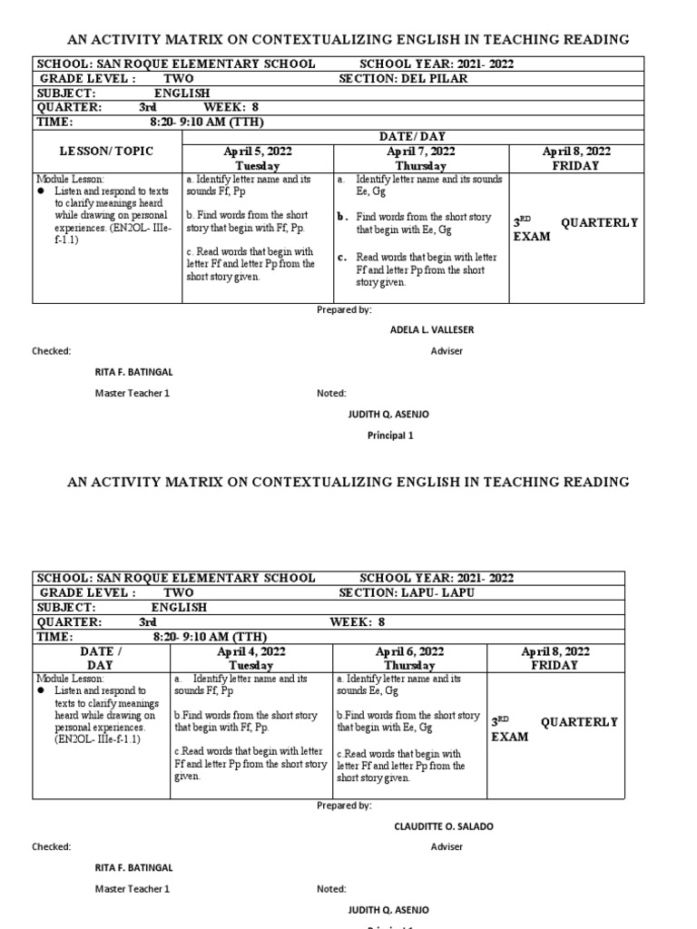 An Activity Matrix On Teaching Reading in Contextualization With ...