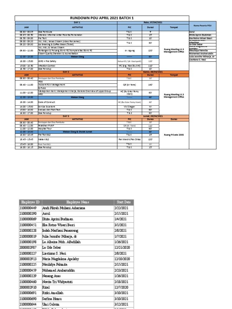 April 2021 POU Training Schedule | PDF | Service Industries | Social ...