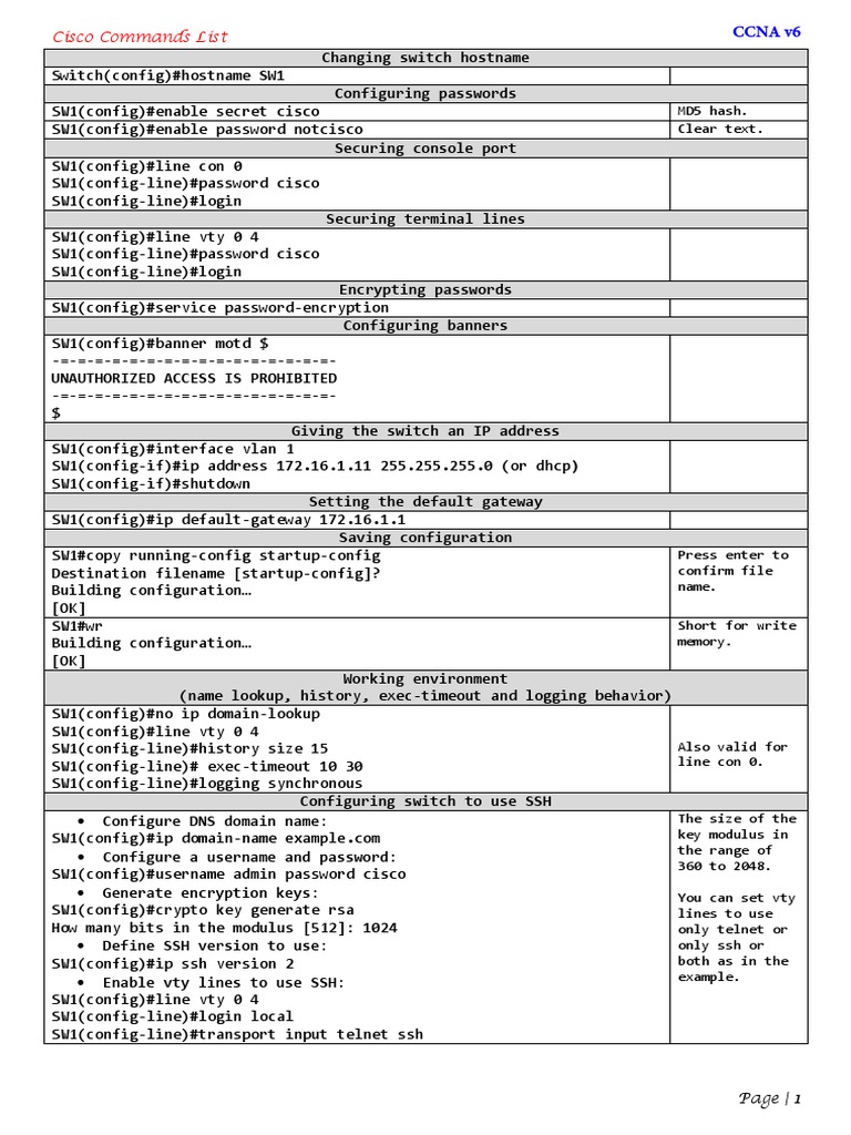 Cisco Command List Tutorial 220820 190333 | PDF | Ip Address | Router ...