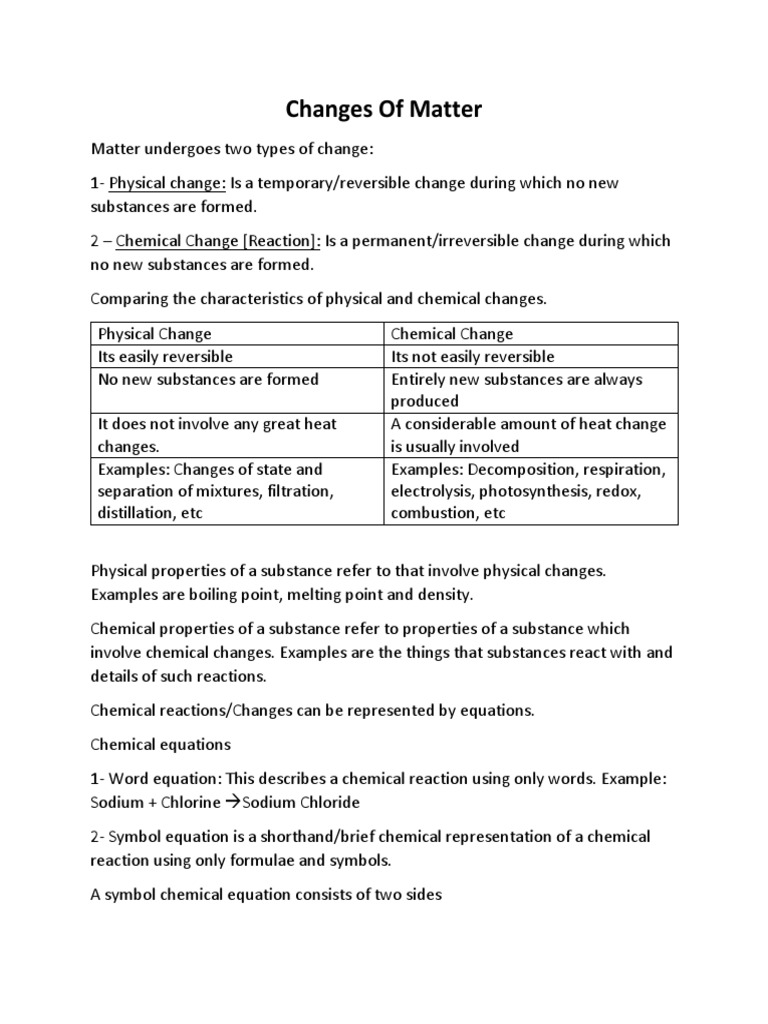 Balancing Chemical Equations | PDF | Acid | Chemical Reactions