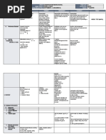 DLL - Mapeh 6 - Q1 - W2 | PDF | Rhythm