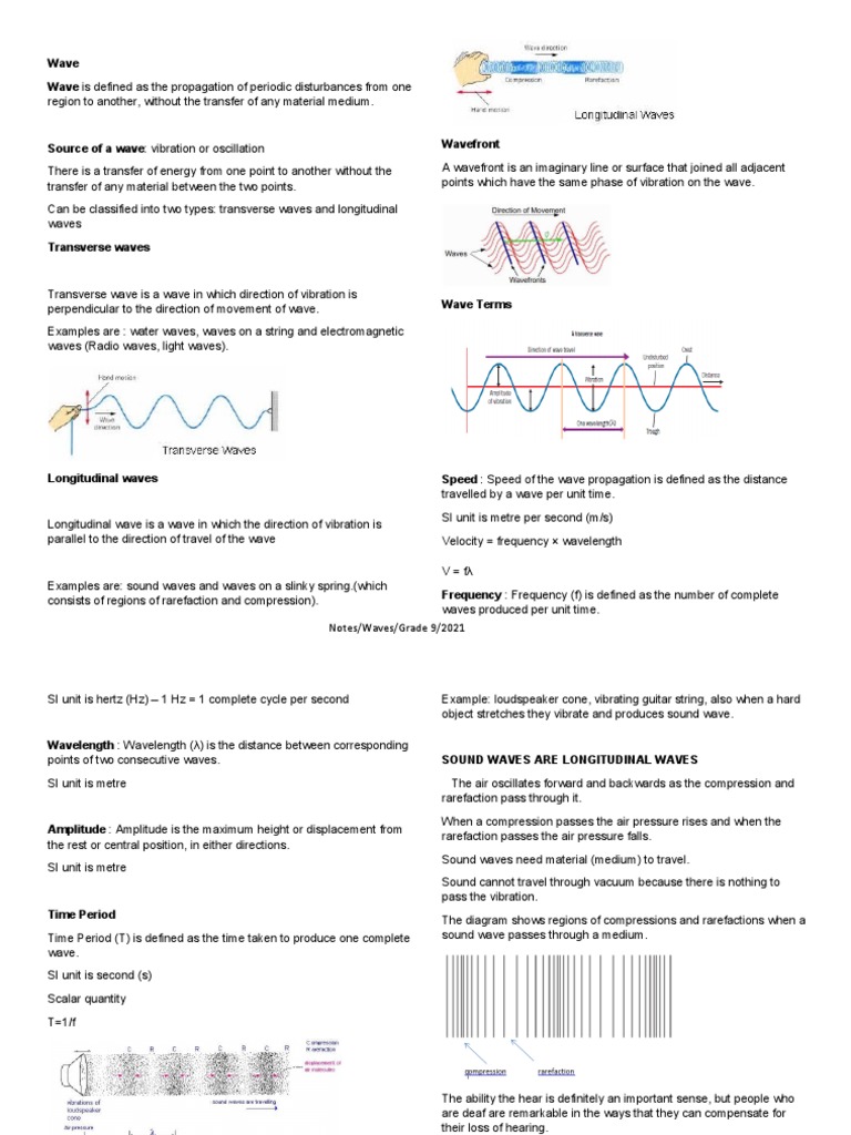 Understanding Sound Waves and Their Properties | PDF | Waves | Sound