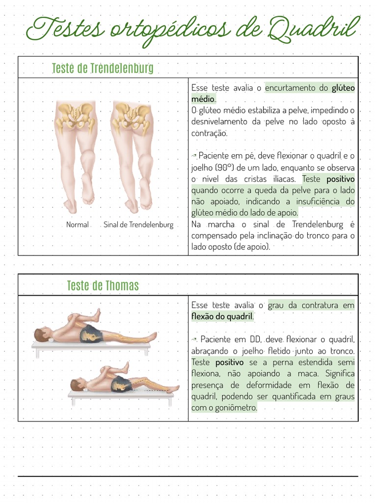 Testes Ortopédicos para Quadril | PDF | Joelho | Pélvis