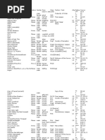 HALOT Box User Manual | PDF | Installation (Computer Programs) | Software Development