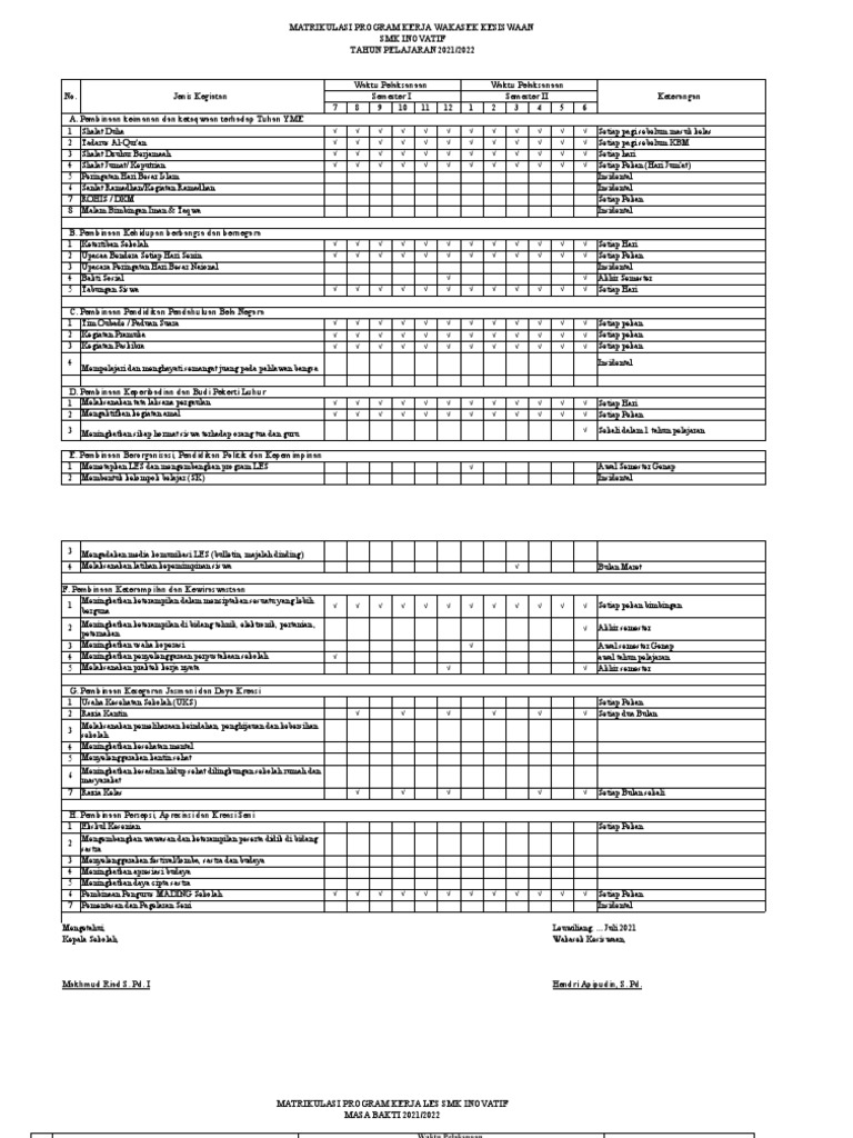 Program Kerja Matrikulasi 2021.2022 | PDF | Karier & Perkembangan