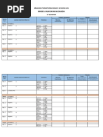 Ap Month Activity Plan | PDF