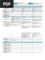 DLL (ESP 10, Unit 1, Module 1, Week 1) | PDF