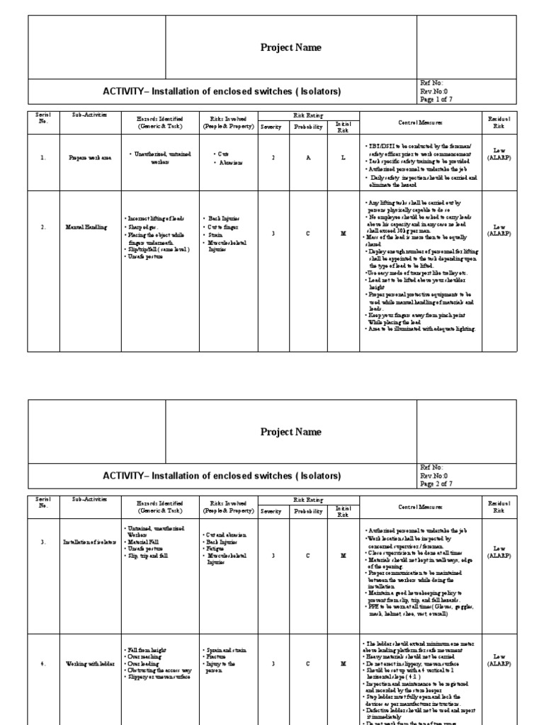 Risk Assessment For Installation of Enclosed Switches Isolators | PDF ...