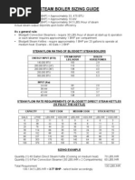 BP's Energy Conversion Factors Table | PDF | Barrel (Unit) | Natural Gas