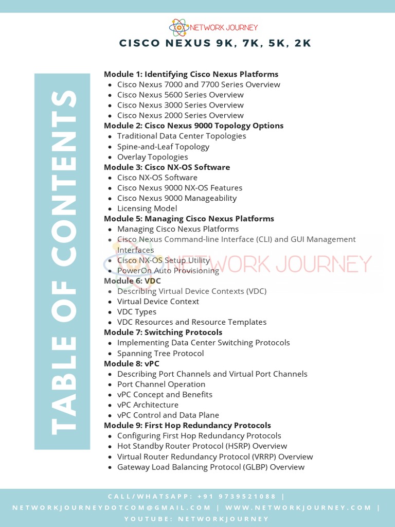 Nexus Index Topics | PDF | Multicast | Network Layer Protocols