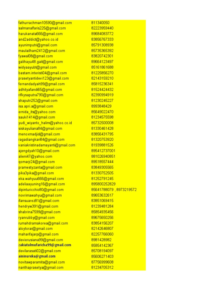 Database Pengangguran Surabaya | PDF | Griya & Taman