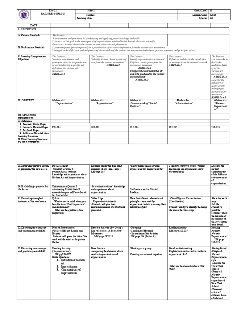 Arts G10 First Quarter | PDF | Expressionism | Abstract Art