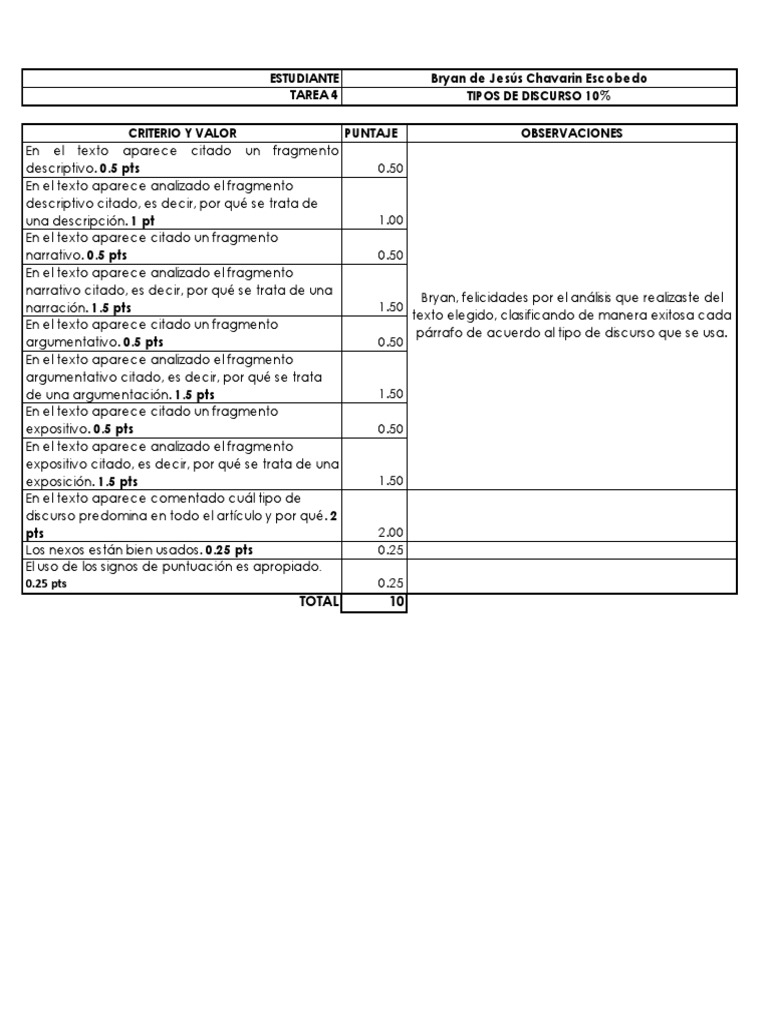 Análisis de Tipos de Discurso en Texto | PDF